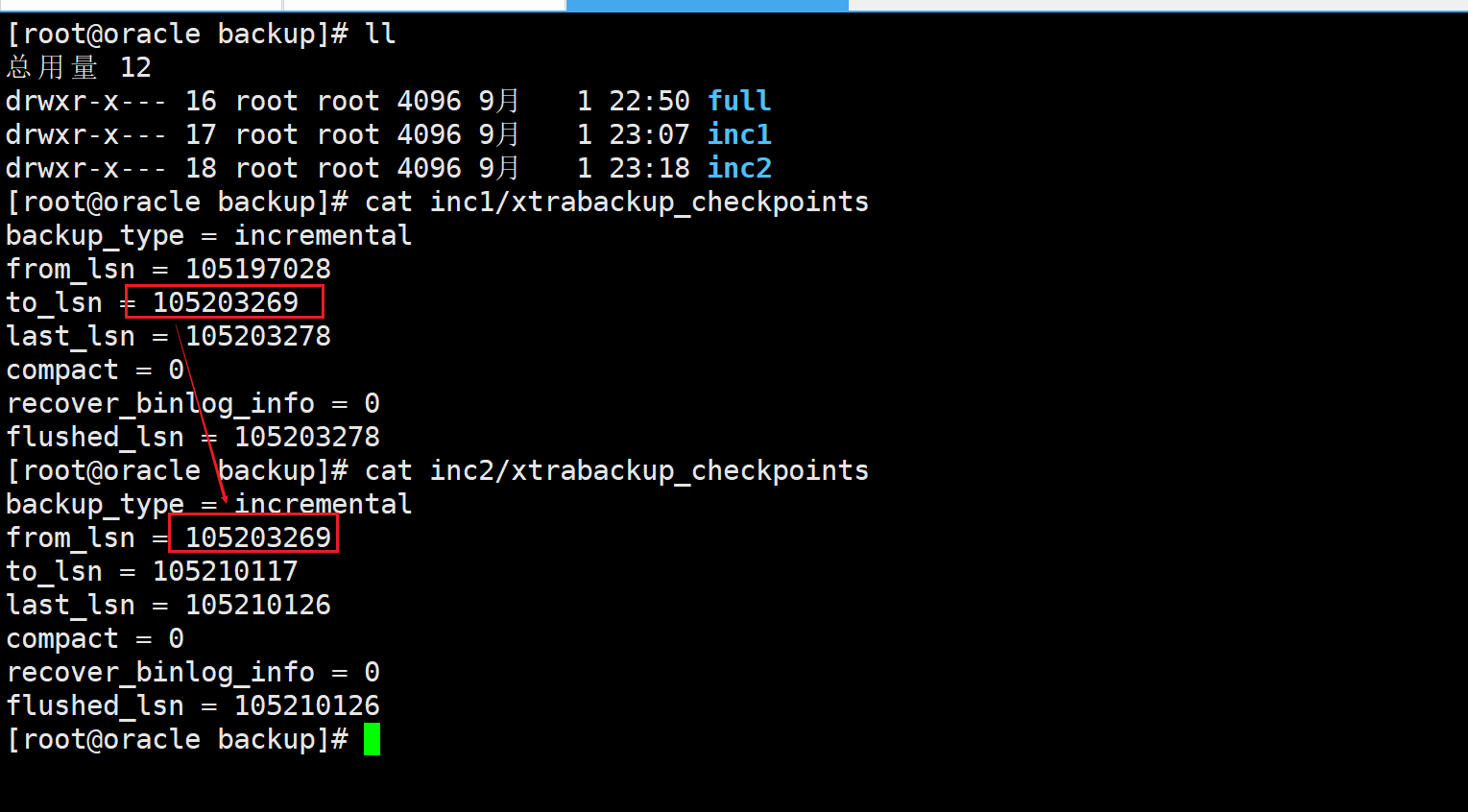 mysql使用Percona XtraBackup全量备份+增量备份+binlog备份及恢复演练_xtrabackup 全量 增量副本链恢复-CSDN博客
