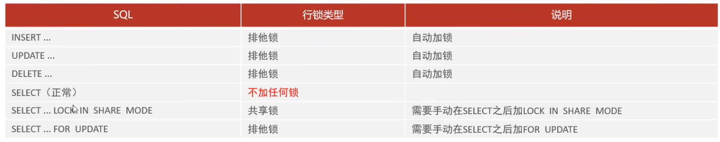 java八股 -- 12w字超全版--覆盖大量高频面试内容-CSDN博客