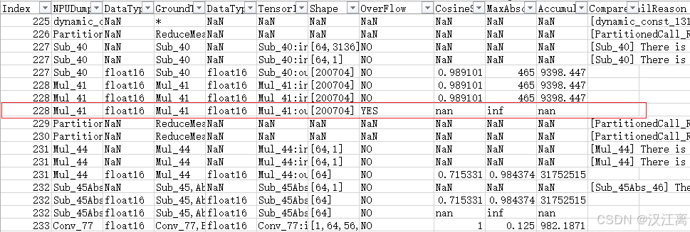 ModuleNotFoundError: No module named ‘aclruntime‘_modulenotfounderror ...