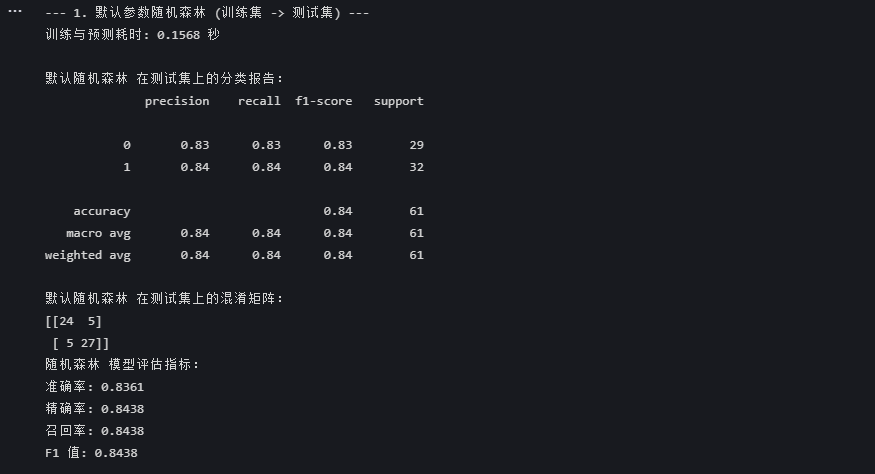 python学习打卡day19-CSDN博客