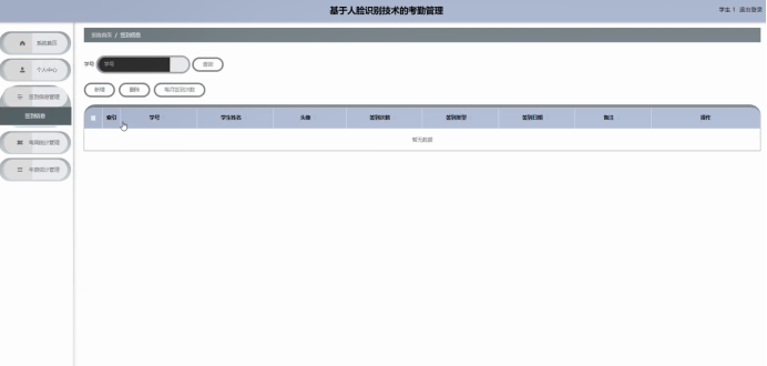 计算机毕业设计springboot基于人脸识别技术的考勤管理 基于spring Boot框架的人脸识别考勤系统设计与实现 Spring Boot框架下的人脸识别考勤管理系统开发 Csdn博客
