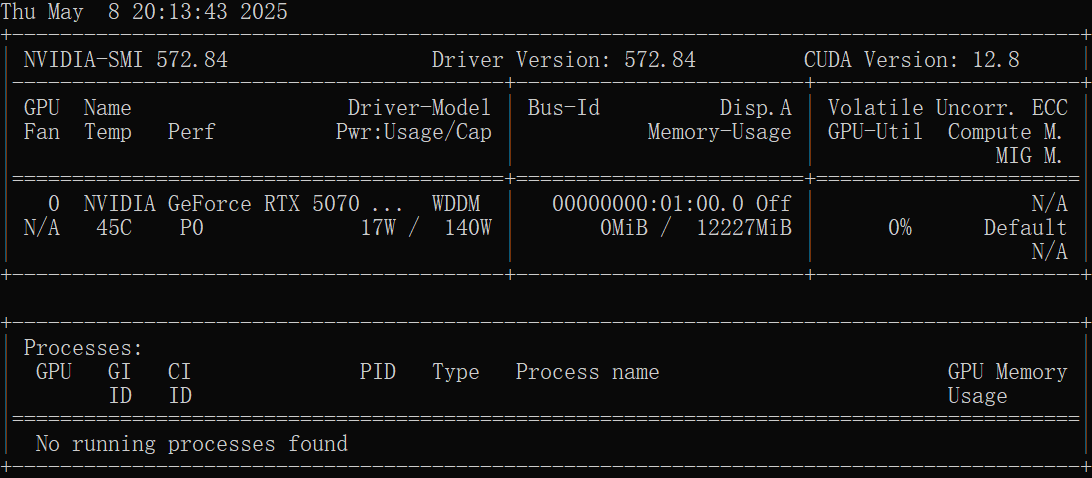 conda安装GPU版pytorch，结果是cpu版本_conda安装pytorch为什么老是选择cpu版本-CSDN博客