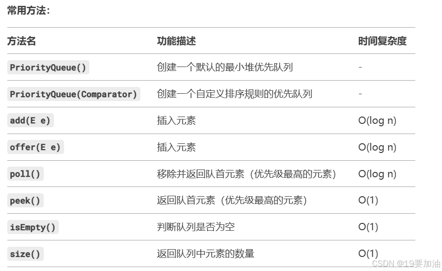 Java中队列操作知识点java队列的基本操作 Csdn博客