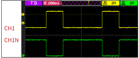 STM32F4 高级定时器介绍及应用_stm32f4 timer使用详解-CSDN博客