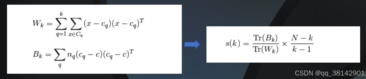 【python库学习】sklearn中的Clustering模块学习_python sklearn.cluster-CSDN博客