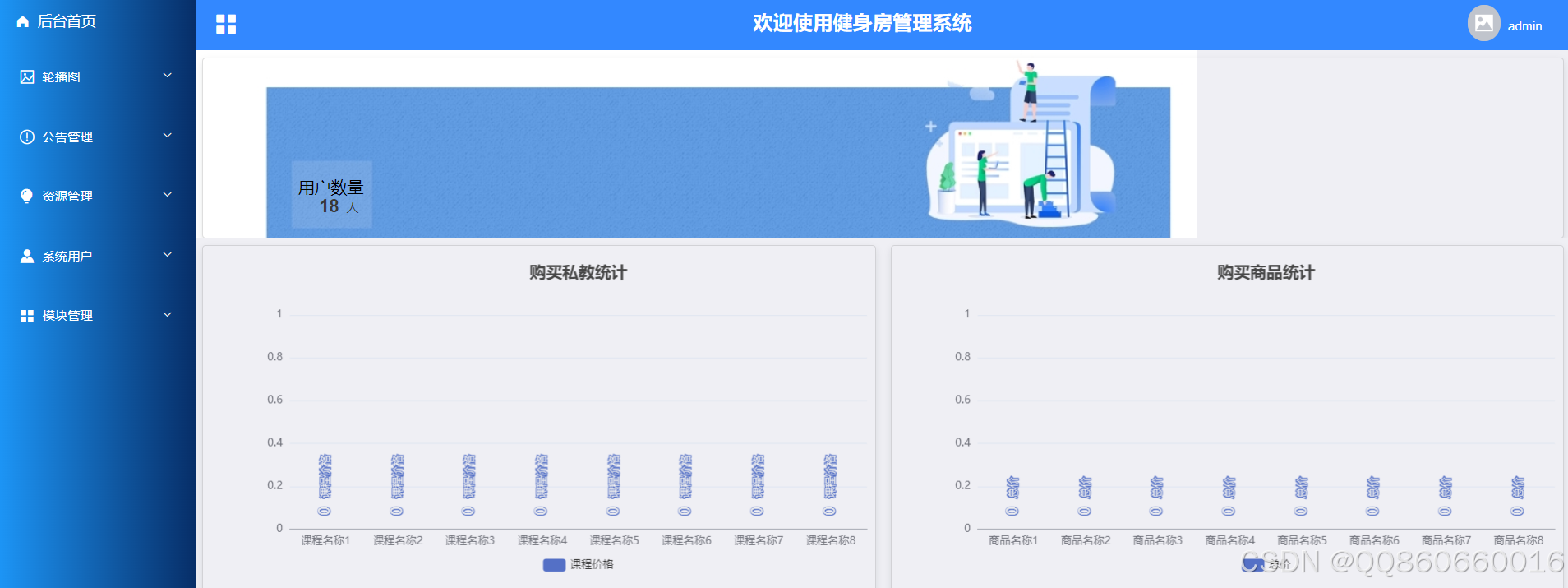 Java基于Springboot+Vue的+echarts健身房管理系统设计和实现_java+vue+echarts项目-CSDN博客