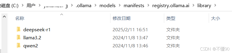 本地部署大模型（DeepSeek）及API调用实战_deepseek openapi-CSDN博客