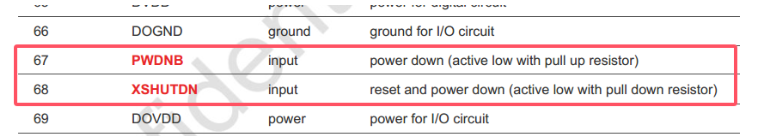 camera驱动调试：sensor驱动移植_sensor初始化序列-CSDN博客