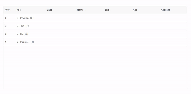 vxe-table 实现分组自动根据分组字段来展示层级关系_vxe-table 分组-CSDN博客