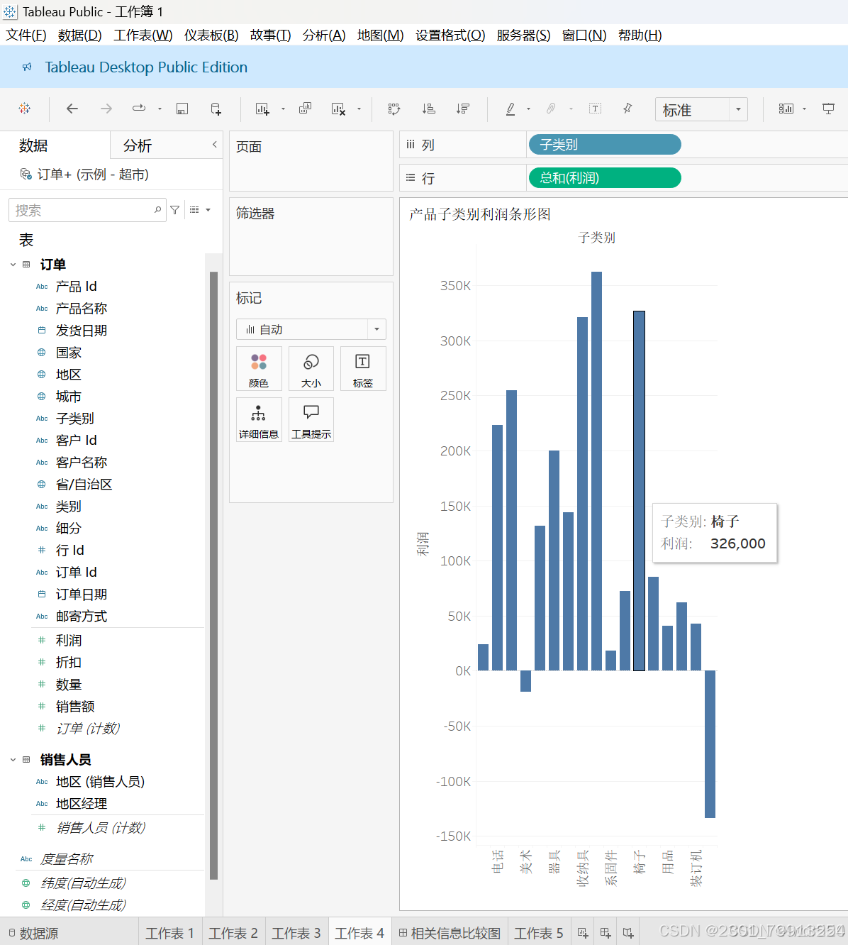 Tableau数据可视化入门_tableau数据可视化教程-CSDN博客