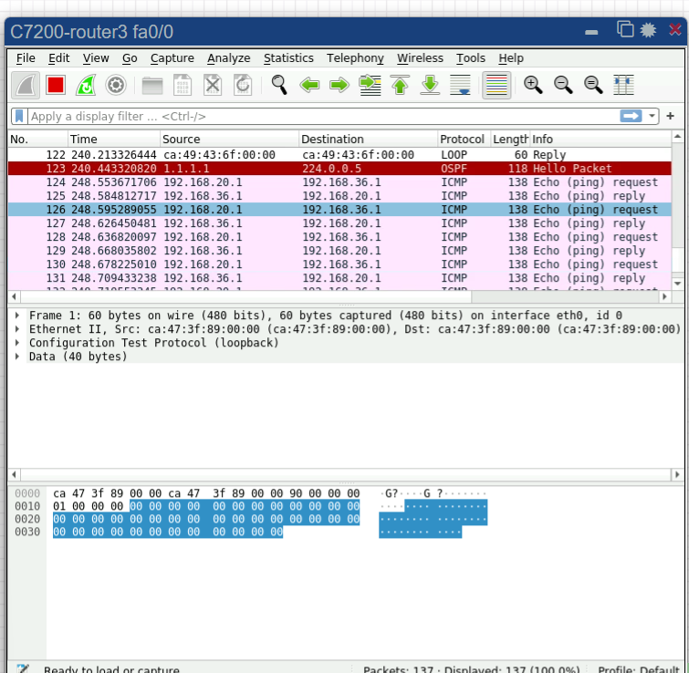 ospf over gre-CSDN博客