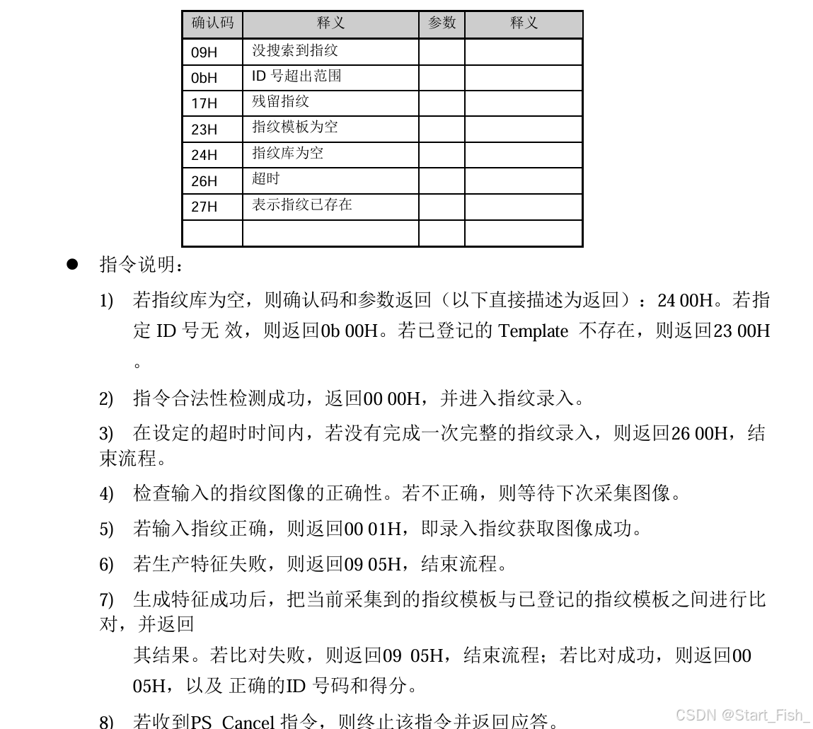 海凌科ZW101指纹模块快速入门（Arduino）_zw101指纹模块用户手册-CSDN博客