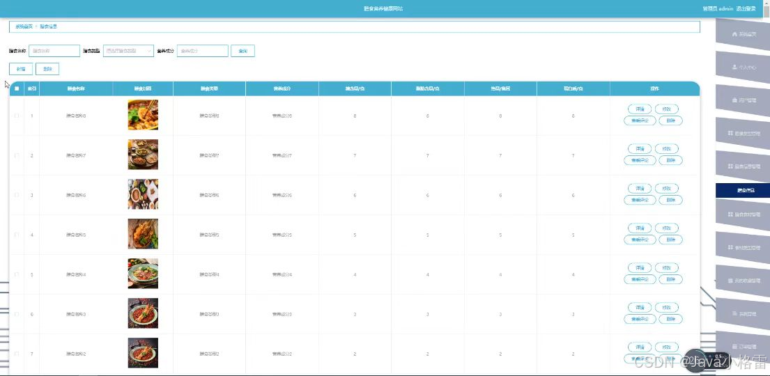 基于springboot的膳食营养健康管理系统的设计和实现源码lw调试文档基于spring Boot的膳食健康管理系统的设计与实现 Csdn博客