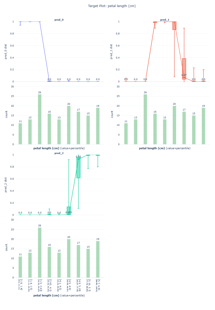 python学习打卡day32-CSDN博客