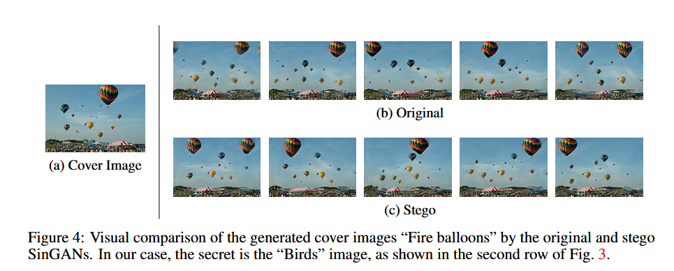 《Hiding Images in Deep Probabilistic Models》# 论文讲解 # 图像隐写-CSDN博客