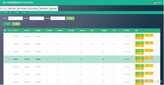 计算机毕业设计springboot基于大数据挖掘的学生行为分析系统 基于大数据挖掘技术的springboot学生行为分析平台
