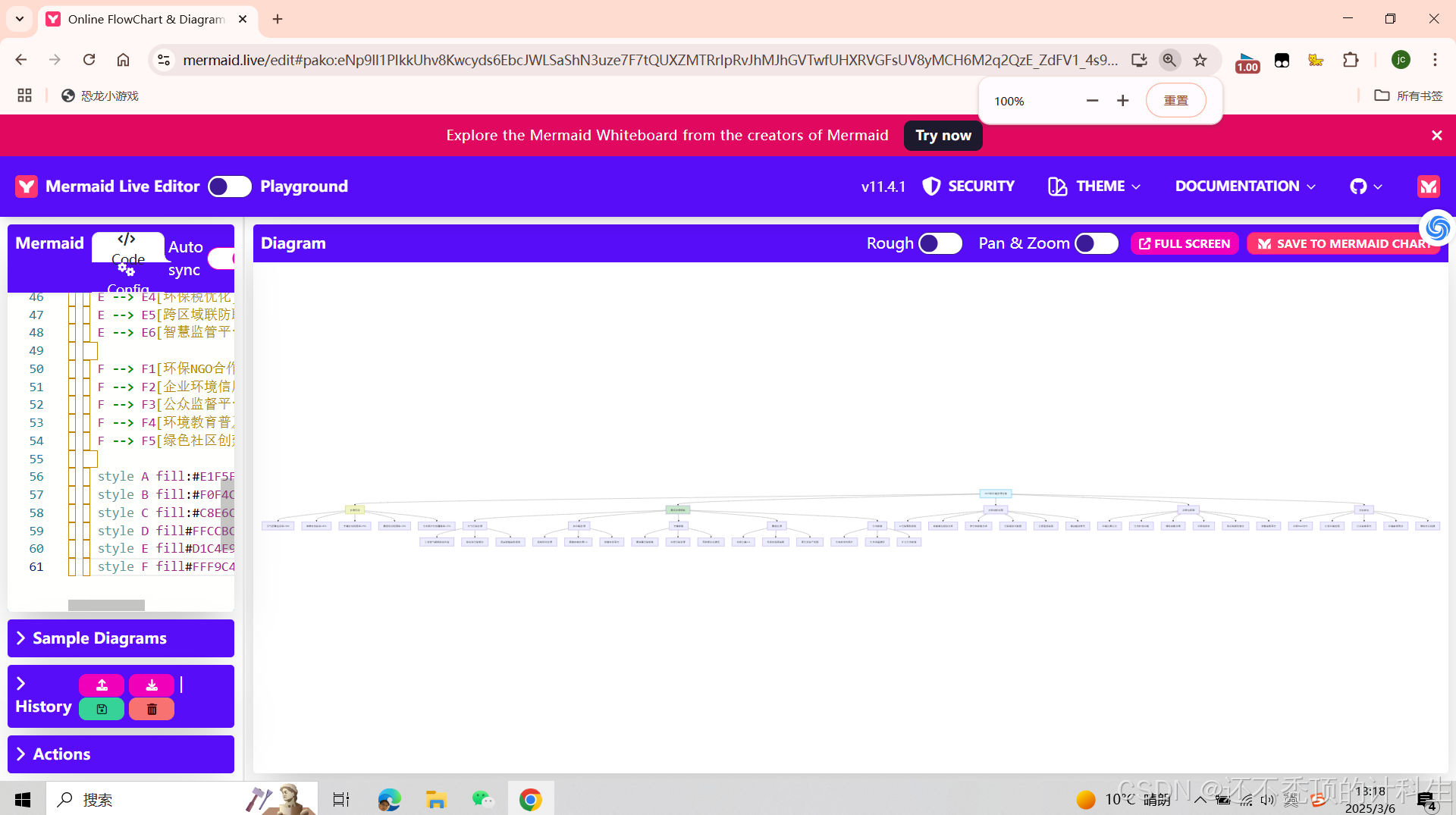deepseek＋draw/mermaid.live快速绘制可二次编辑的流程图！（mermaid格式）_mermaid live editor-CSDN博客