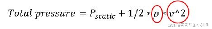 fluent中的操作压力（Operating Pressure）_fluent操作压力-CSDN博客