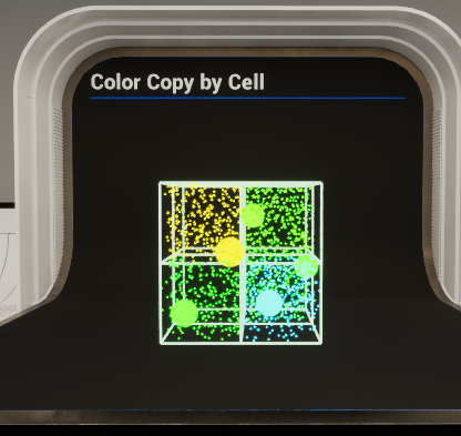 ContentExamples —— Niagara_Advanced_Particles_niagara stackcontext-CSDN博客