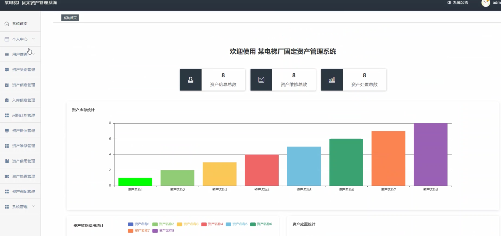 基于数据可视化springbootvue的企业固定资产综合管理系统设计和实现源码论文部署讲解等 Csdn博客