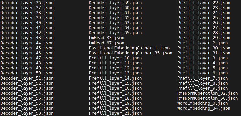 大模型推理精度问题快速分析案例（1）——检查配置与Logits采集比对_badcase怎么看-CSDN博客