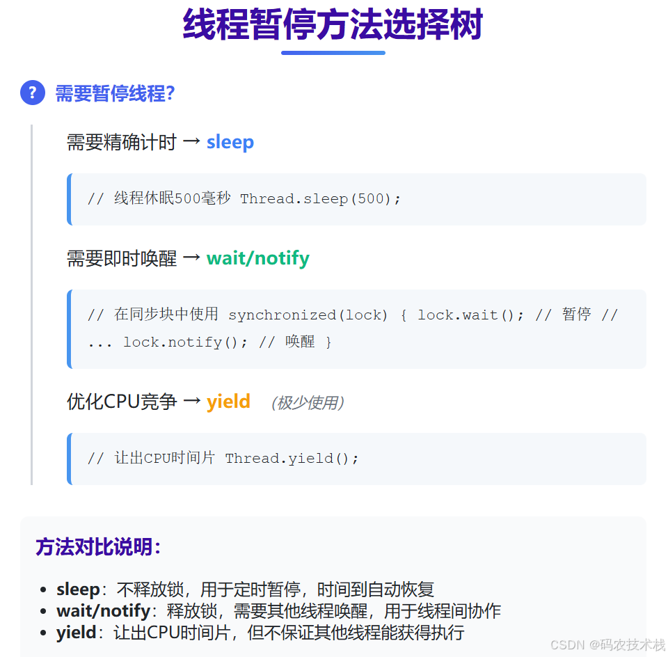 【线程控制终极PK】 sleep vs yield：想让线程暂停又秒醒，到底该选谁？_c++ thread yeild 与sleep 那个更好-CSDN博客