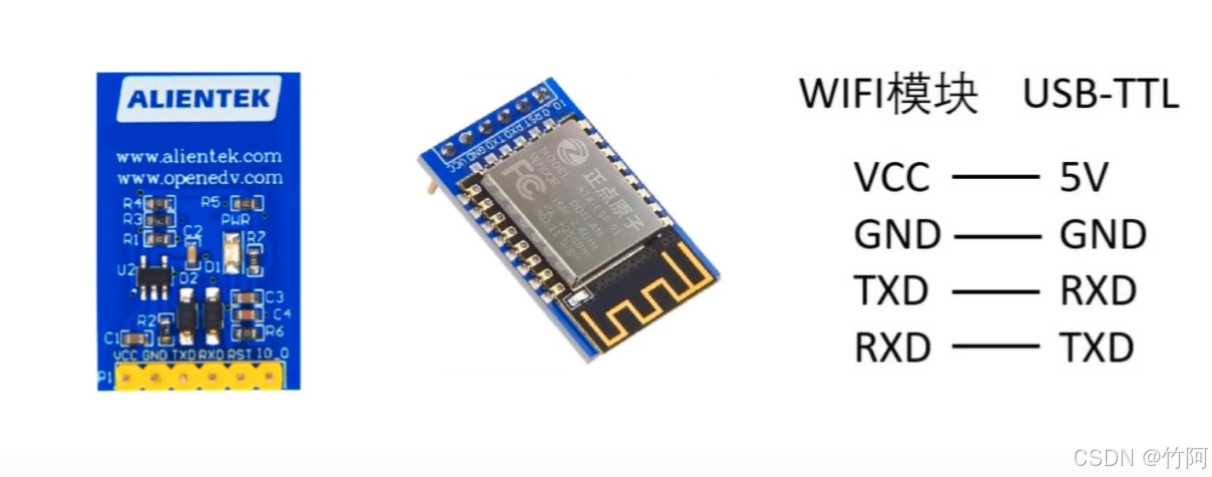 1.【正点原子】WIFI模块ATK-ESP8266基本设置_正点原子无线调试器怎么用-CSDN博客