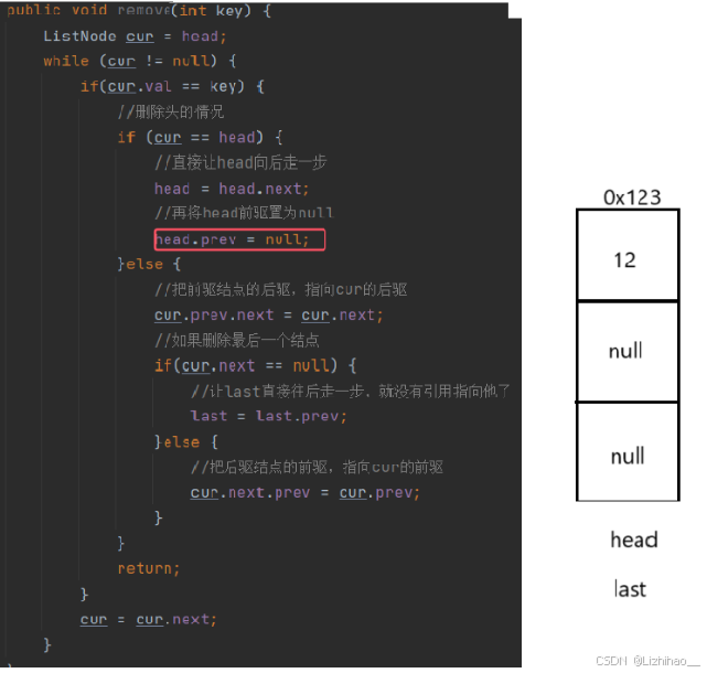 JAVA-链表_java链表-CSDN博客