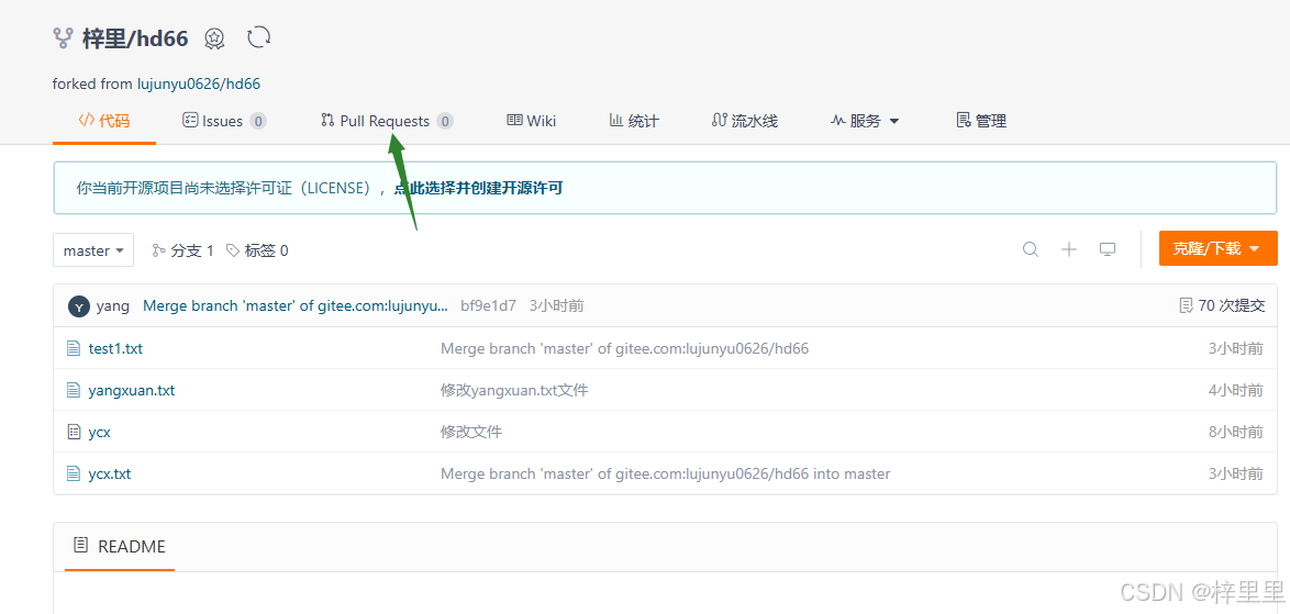 如何使用git Bash实现gitee的pull Request？gitee Pull Request Csdn博客