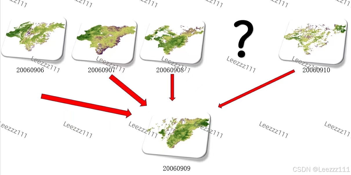 遥感IDL语言及Python保姆式提取ECOSTRESS高分辨率日地表温度70m栅格数据的方法_ecostress地表温度-CSDN博客