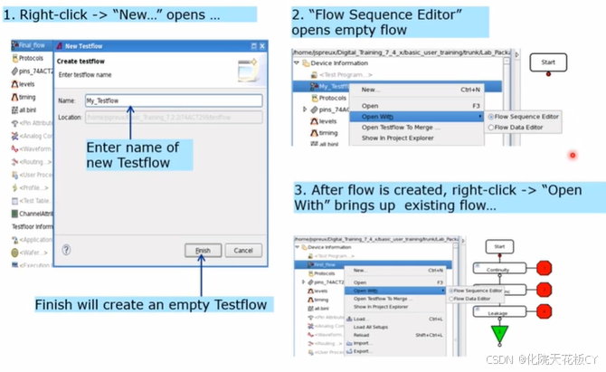 V93K Testflow_hbin和sbin在电子厂-CSDN博客