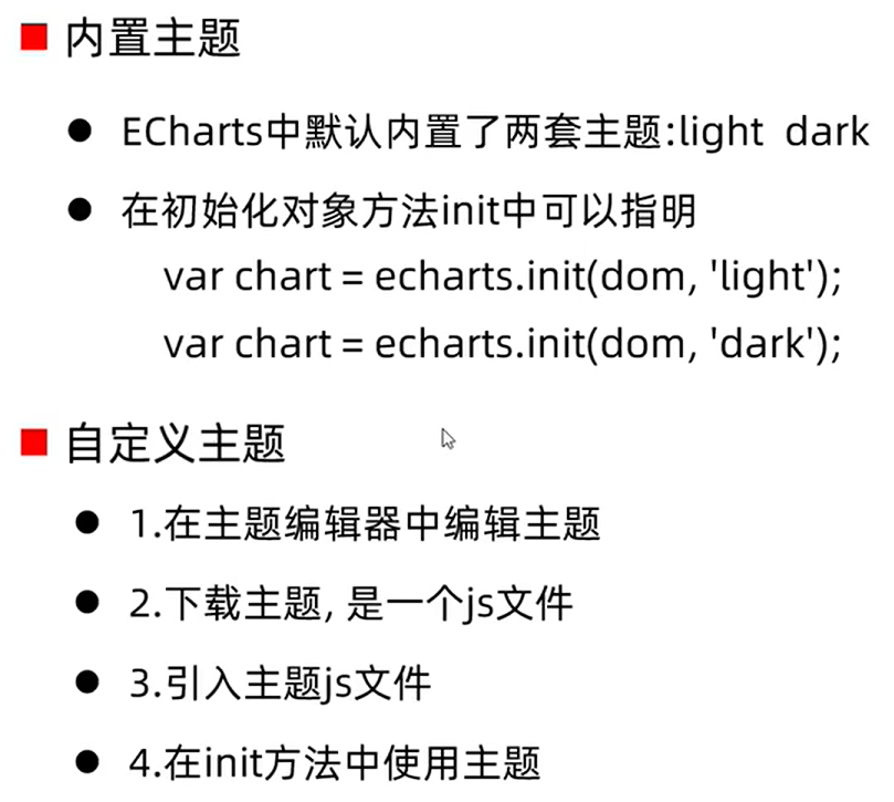 Echarts数据可视化学习笔记_echarts.graphic.lineargradient-CSDN博客