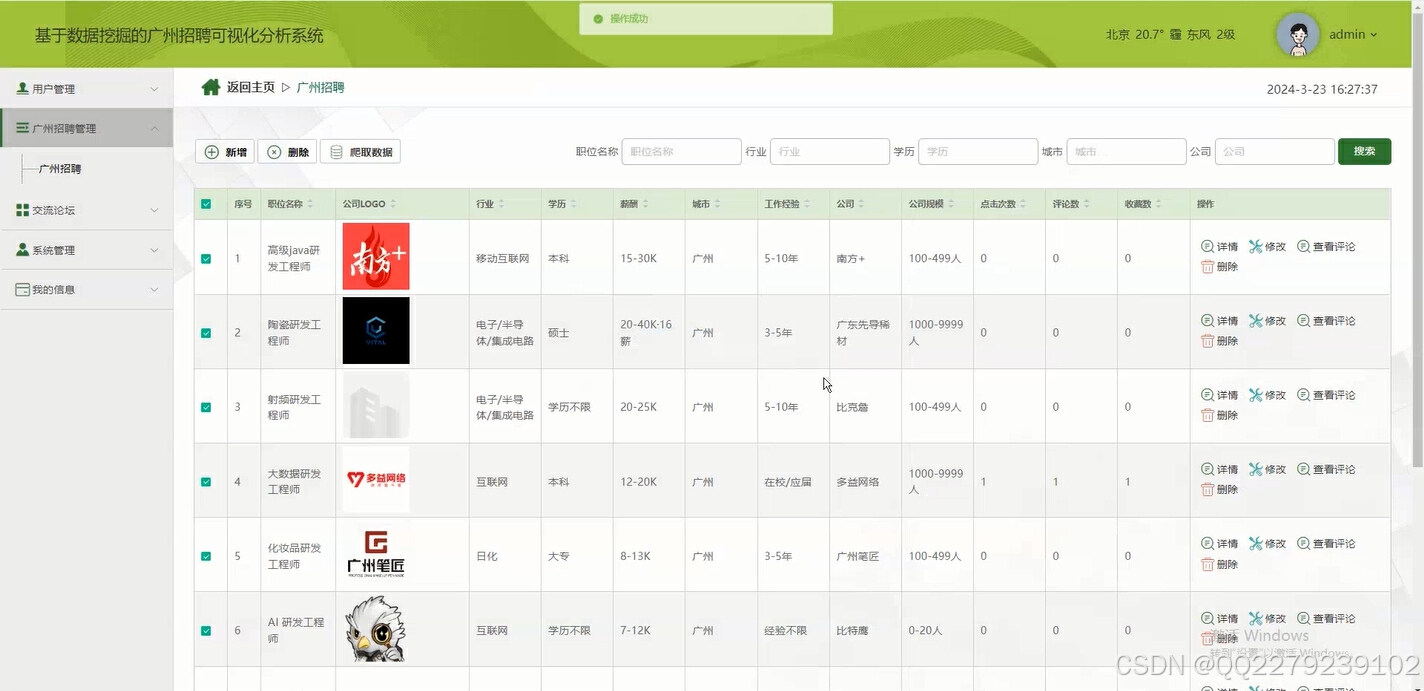 028基于java ssm springboot大数据招聘可视化分析系统（源码+文档+运行视频+讲解视频）-CSDN博客
