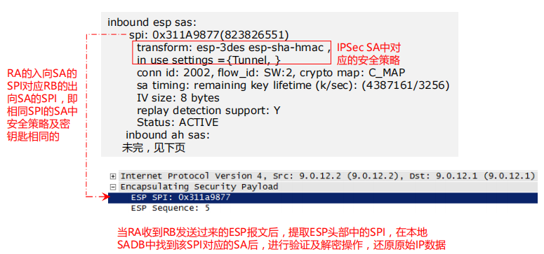 IPSEC配置_ipsec配置步骤-CSDN博客