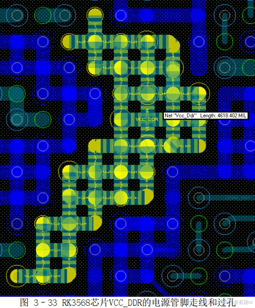 RK3568 Power电路 PCB 设计指南_rk3568硬件设计指南-CSDN博客
