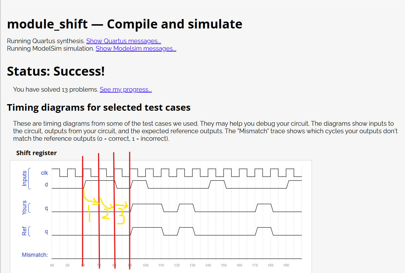 verilog HDLBits刷题“Module shift”--模块移位---三个模块_hdlbits中module shift移位寄存器模块-CSDN博客