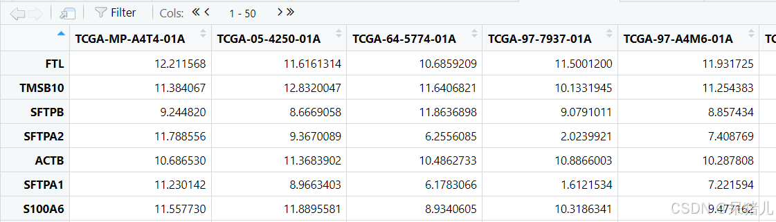 零基础入门转录组下游分析——免疫浸润之CIBERSORT算法_cibersort免疫浸润分析-CSDN博客