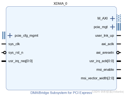 [米联客-XILINX-H3_CZ08_7100] FPGA_PCIE通信方案(XDMA_linux)连载-03基于XDMA实现PCIE通信方案_米联客 xdma-CSDN博客