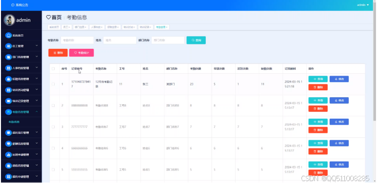Vue+javaweb+Python的甘肃睿达公司人力资源管理系统+数据可视化大屏Django+flask+springboot_人力资源大屏系统-CSDN博客