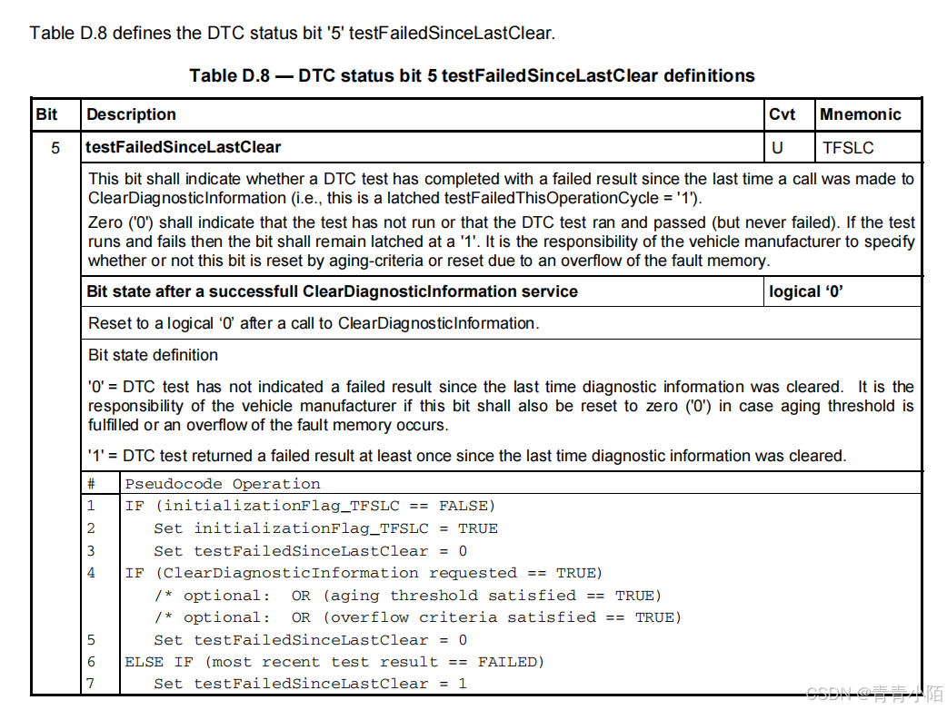 【诊断—DTC status bit 详细解析】-CSDN博客