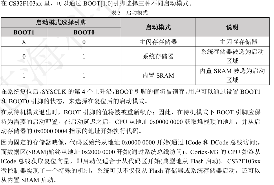 MCU 堆栈与RAM、ROM关系分析_mcu堆栈-CSDN博客