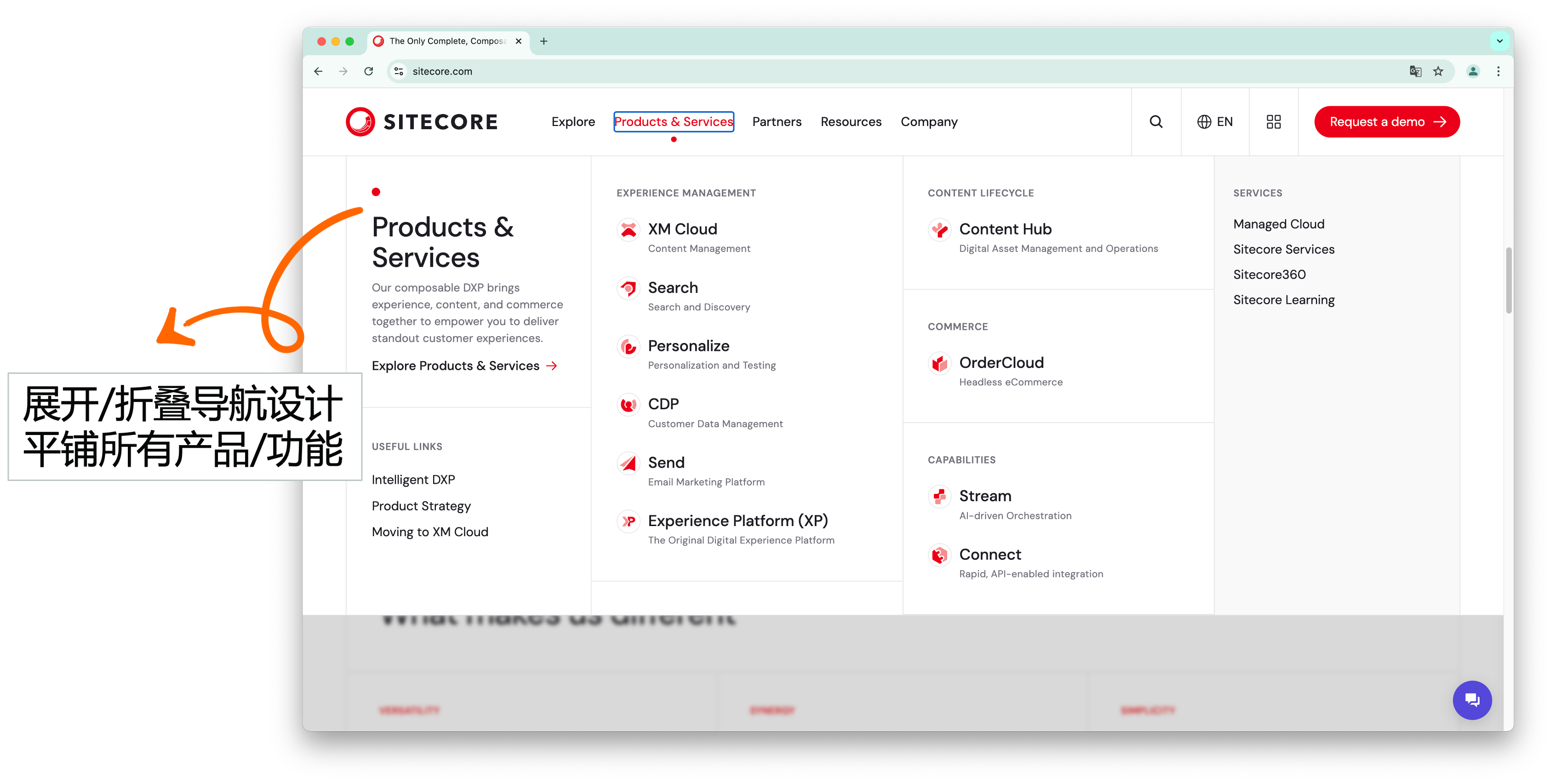 Harnessing the Power of the External Community for Lasting Impact-CSDN博客