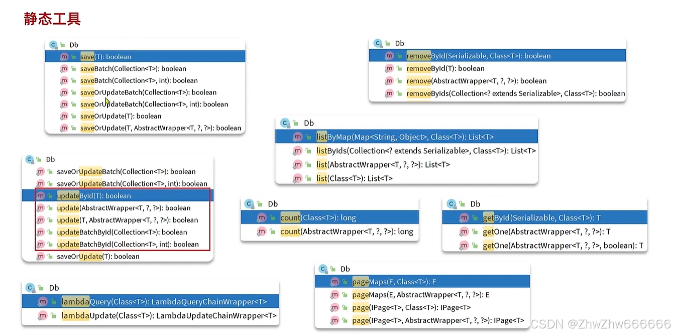 Day 9：MyBatisPlus（一文快速上手MyBatisPlus，附示例代码及注释解析）_mybatisplus if else-CSDN博客