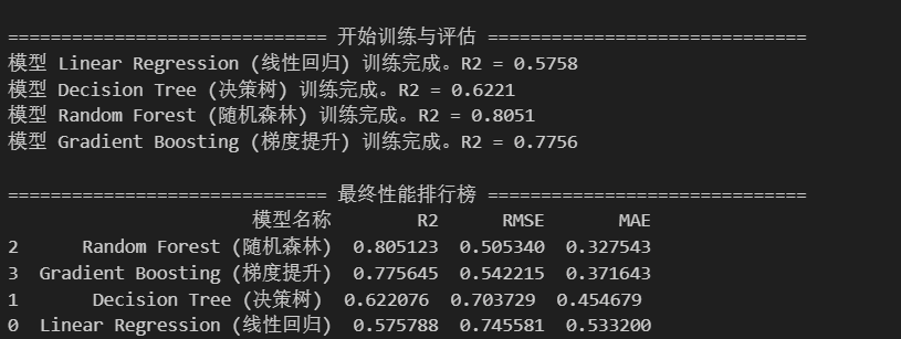 Day24 python study-CSDN博客