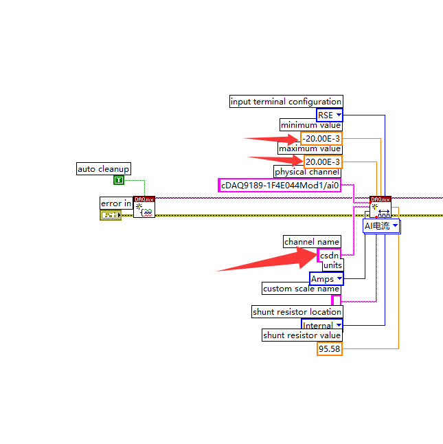 [LabVIEW+NI_DAQmx]电流电压数据采集并生成TDMS文件进行数据存储及处理-零基础保姆级教学_labview daqmx 连续输出电压-CSDN博客