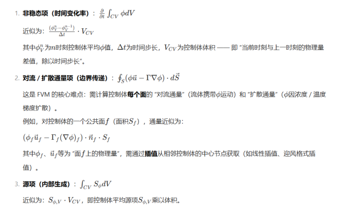 CAE——有限体积法FVM介绍-CSDN博客