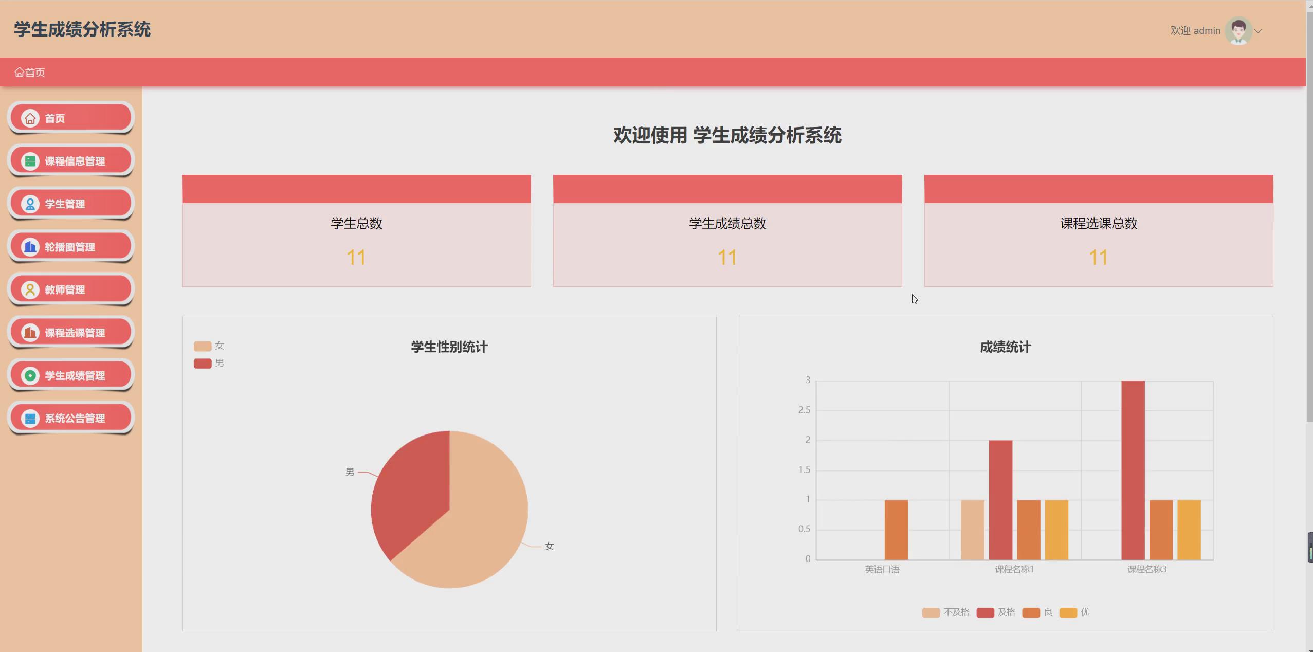 python+vue3的学生成绩分析系统 教务管理系统设计与实现42832799-CSDN博客