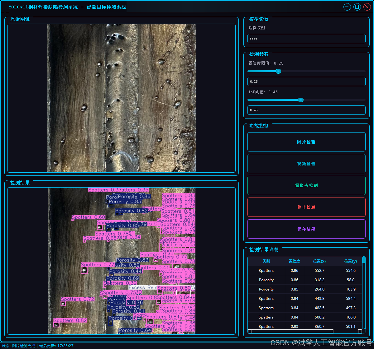 基于深度学习YOLOv11的钢材缺陷检测系统（YOLOv11+YOLO数据集+UI界面+登录注册界面+Python项目源码+模型）-CSDN博客