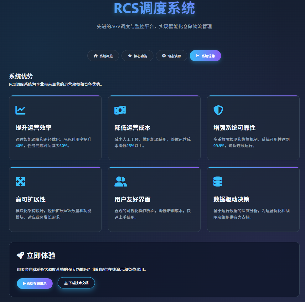 【RCS调度系统介绍】-CSDN博客