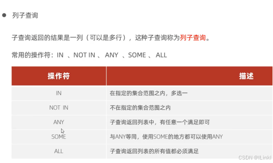 Mysql(学习笔记)(01)(基础篇)mysql And Csdn博客